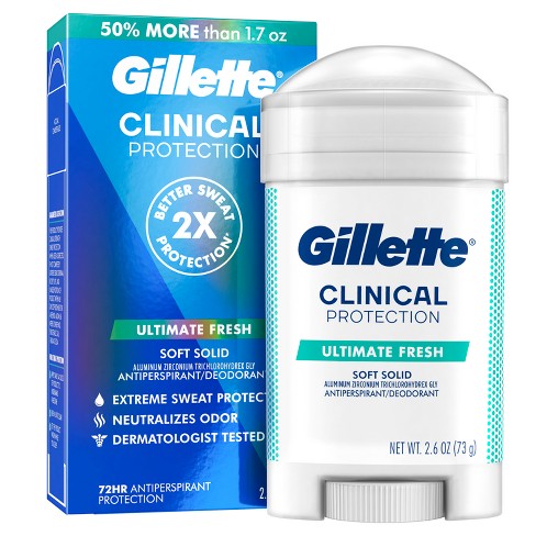 Gillette Clinical Soft Solid Ultimate Fresh Antiperspirant & Deodorant ...