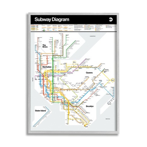 Stupell Industries New York City Urban Subway Diagram Chart Framed ...