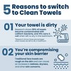 Clean Skin Club Disposable Face Towel For Improved Skin - Xl - 50ct ...