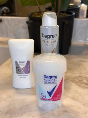 Degree Clinical 5-in-1 Protection Cream Stick - 1.6oz : Target