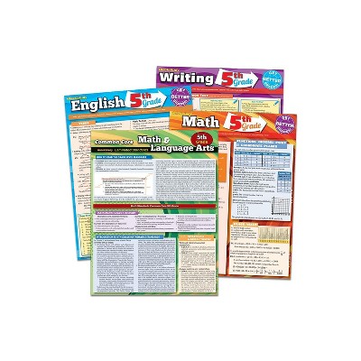 Barcharts Inc. - Quickstudy 4th Grade Resource Set (9781423229759) : Target