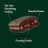 Arnott's Tim Tam Dark Mint Biscuit Cookies - 5.8oz : Target