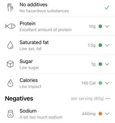 Kidfresh Frozen Chicken Meatballs - 16.45oz : Target