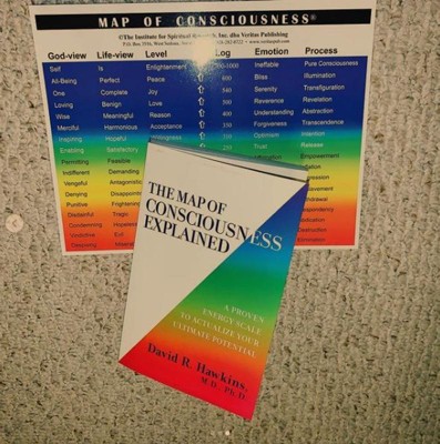 The Map Of Consciousness Explained - By David R Hawkins (paperback ...