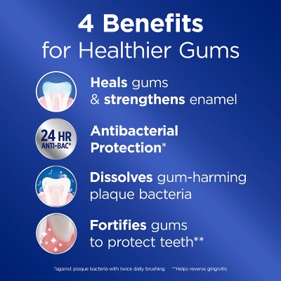 Crest Pro-Health Gum & Enamel Restore Toothpaste - 2.6 oz : Target