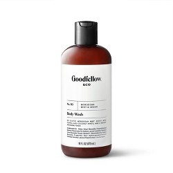 Goodfellow & Co : Target