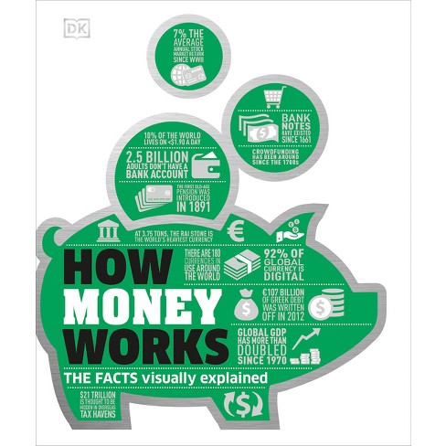 How Money Works - (dk How Stuff Works) By Dk (hardcover) : Target