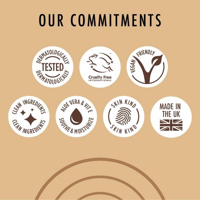 St. Moriz Fast Tan Lotion - 5.07 Fl Oz : Target