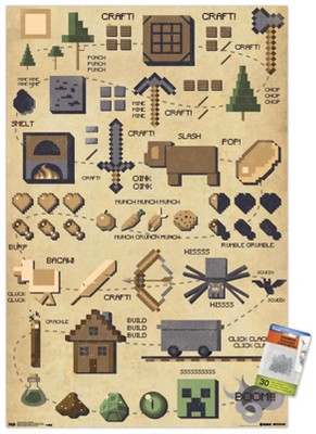 Trends International Minecraft - World Beyond Unframed Wall Poster ...