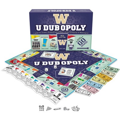 Late For The Sky: Virginia Tech Techopoloy Monopoly Board Game : Target