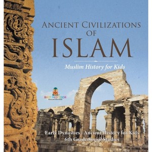 Ancient Civilizations of Islam - Muslim History for Kids - Early ...