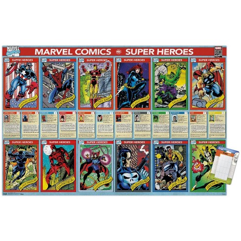 Trends International Marvel Comics Marvel 80th Anniversary - Cards ...