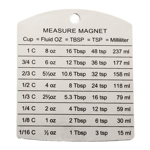 Professional Measurement Conversion Chart Refrigerator Magnet In 18/8 ...