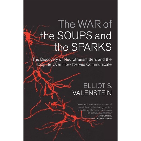 The War Of The Soups And The Sparks - By Elliot Valenstein (paperback ...