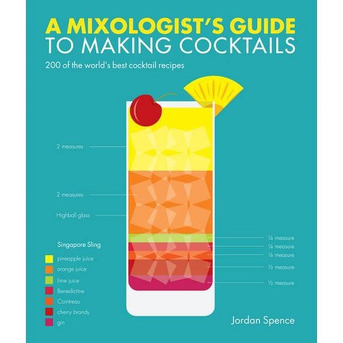 A Mixologist's Guide To Making Cocktails - (y) By Jordan Spence ...