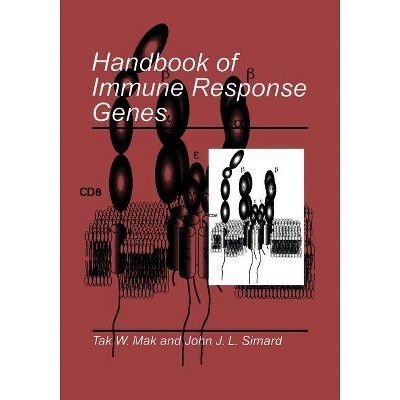 Handbook Of Immune Response Genes - By Tak W Mak & John J L Simard ...