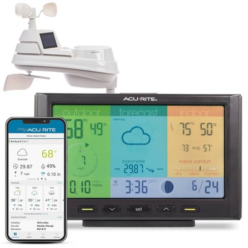 Acurite Iris Pro Weather Station With Wifi For Remote Monitoring ...