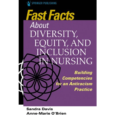 Fast Facts For The Clinical Nursing Instructor - 3rd Edition By Eden ...