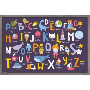 Trends International Classroom - Alphabet 2026 Framed Wall Poster ...