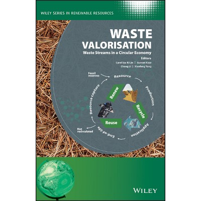 Zoning China - (information Policy) By Luzhou Li (paperback) : Target