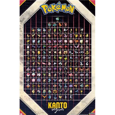 Trends International Pokémon - Sepia Scene Unframed Wall Poster Print ...