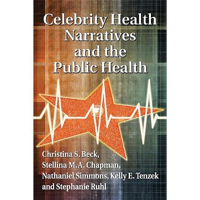 Leading Systems Change In Public Health - By Kristina Y Risley ...