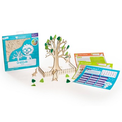 Open The Joy : Target