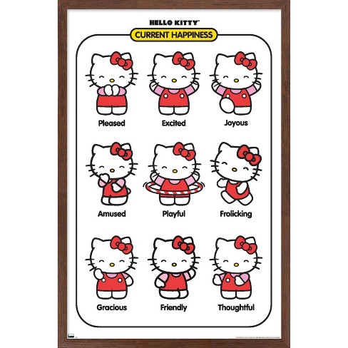 Trends International Hello Kitty: Basic - Current Happiness Framed Wall ...