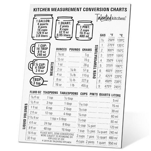 Measurement Conversion Chart For Kids Printable
