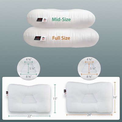 Core Products Tri-Core Comfort Zone Cervical Support Pillow ...