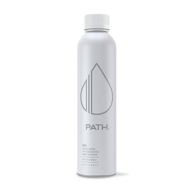 PathWater : Target