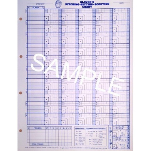Glover's Baseball/softball Pitching-hitting Scouting Chart : Target