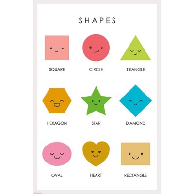 Trends International Classroom - Shapes 2026 Framed Wall Poster Prints ...
