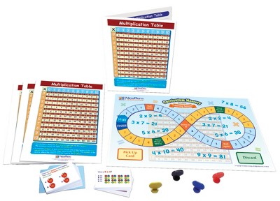Newpath Understanding Fractions Learning Center, Grades 1 To 2 : Target
