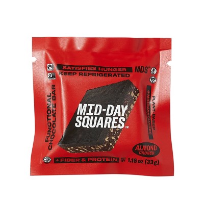 Mid-Day Squares : Target