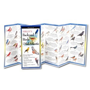 Earth Sky + Water FoldingGuide - Sibleys Backyard Birds of The Mid ...