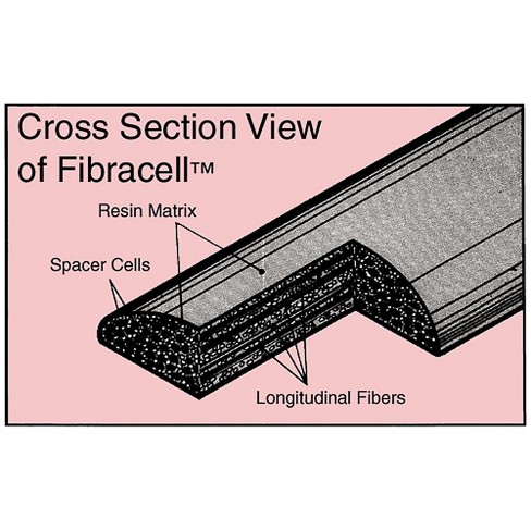 Fibracell Premier Synthetic Alto Saxophone Reed Strength 2 : Target