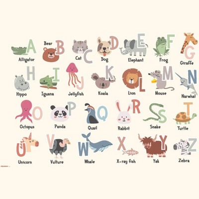 Trends International Classroom - Alphabet Animals 2026 Framed Wall ...
