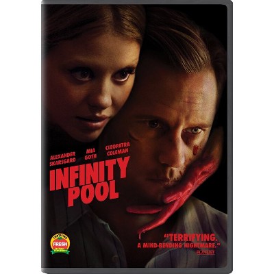 Infinity Pool (dvd)(2023) : Target