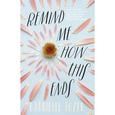 The Watch That Ends The Night - By Allan Wolf (paperback) : Target