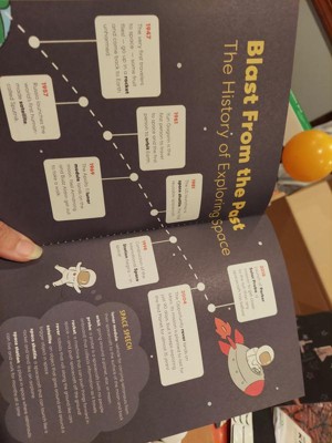 Kiwico Astronaut Starter Kit : Target