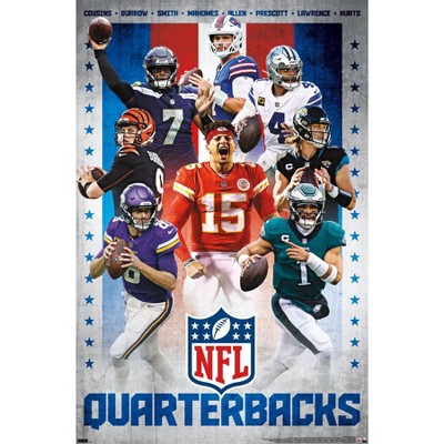 Trends International Nfl Kansas City Chiefs - Helmet 16 Unframed Wall ...