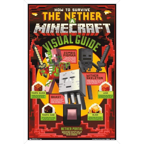 Trends International Minecraft - The Nether Framed Wall Poster Prints ...