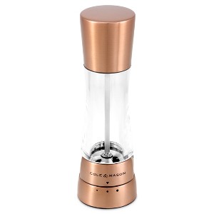 DKB Household Cole & Mason Derwent Copper SM 190mm / 7½" : Target