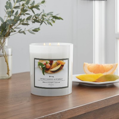 Threshold : Candles : Target