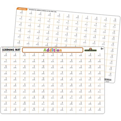 Teacher Created Resources® Addition Learning Mat : Target