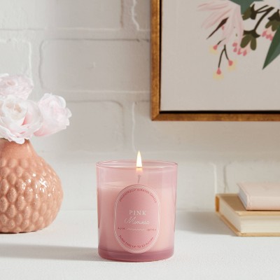 Threshold : Candles : Target