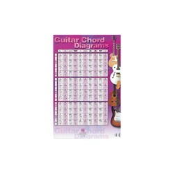 Hal Leonard Guitar Chords (poster) : Target