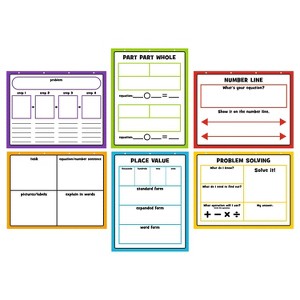 Fun Express 22" x 17" Large Dry Erase Laminted Math Graphic Organizers ...