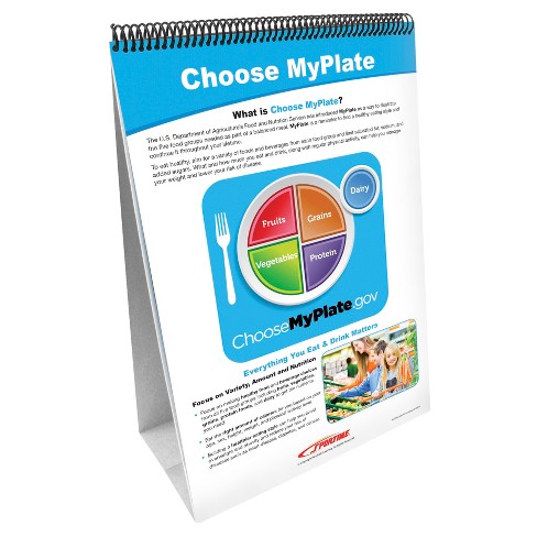 Sportime Myplate Food Groups Flip Charts, Grades 5 To 9, Set Of 10 : Target
